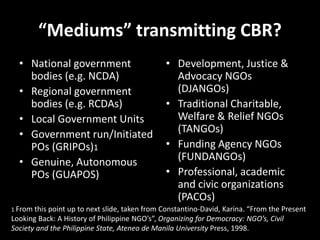 CBR in the Philippines: Current State of "Propagation" | PPTX