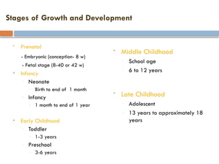 DEVELOPMENTAL MILESTONES OF A GROCING CHILD | PPTX
