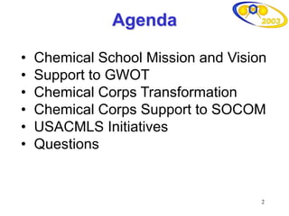 cbrn difence.ppt
