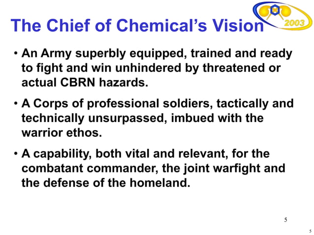 cbrn difence.ppt