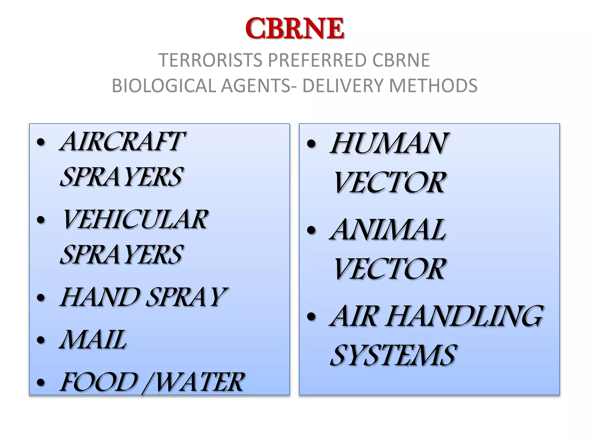CBRNE | PPTX