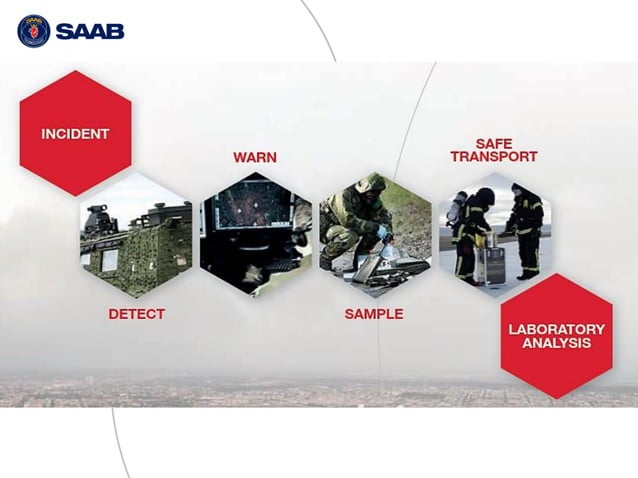 Saab CBRN at IDEX 2015 | PPT