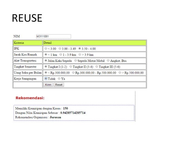 Case-Based Reasoning untuk Pemilihan Kegiatan Organisasi Mahasiswa | PPT