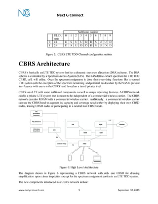 Cbrs explained | DOCX | Computer Networking | Computing