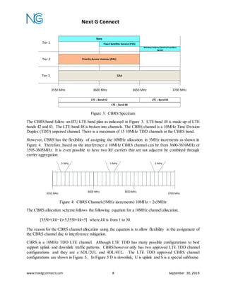 Cbrs explained | DOCX