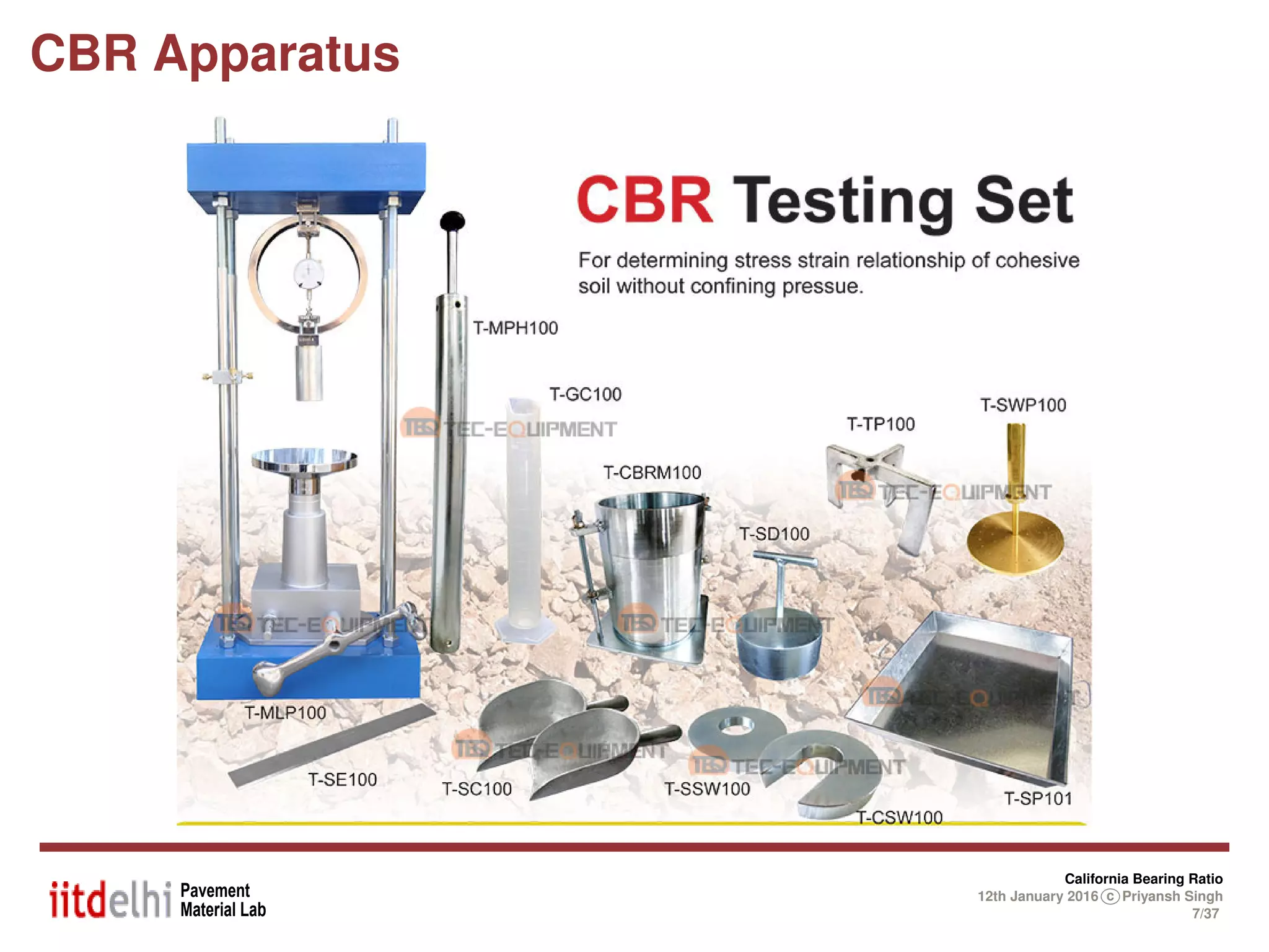 CBR Test | PDF
