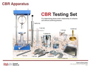 CBR Test | PDF