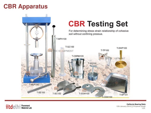 CBR Test
