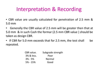 Cbr test | PPTX