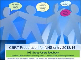 CBRT preparation for NHS entry 193 group users feedback + GAD-7 (mini ...