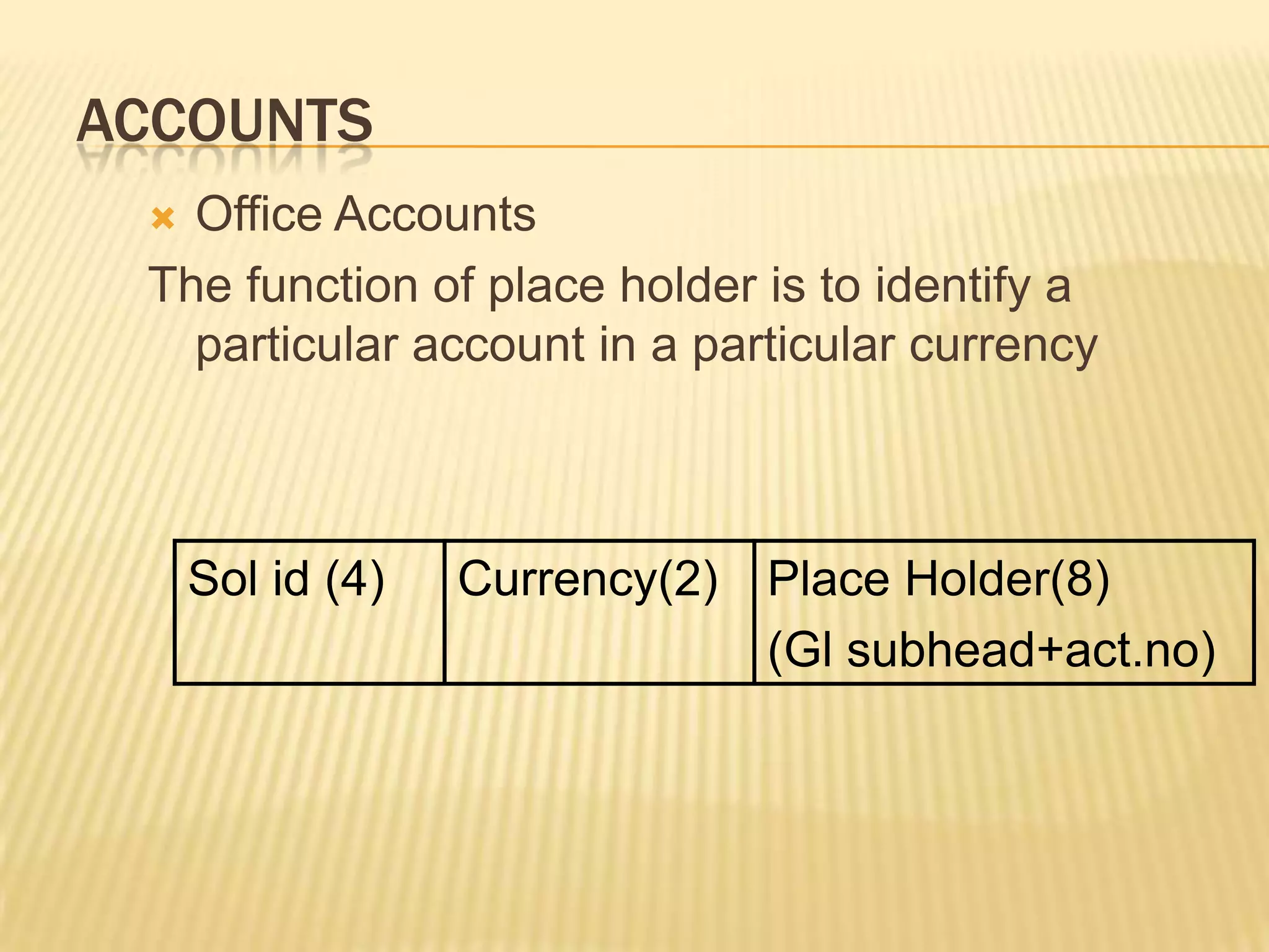 introduction to finacle | PPTX