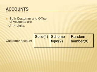 introduction to finacle | PPTX