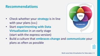 Denodo DataFest 2017: Multi-zone Data Virtualization for Data Lakes ...