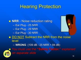 CBS3 Noise Pollution and Industry Pollutions | PPT