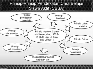 Cara Belajar Siswa Aktif (CBSA) | PPTX