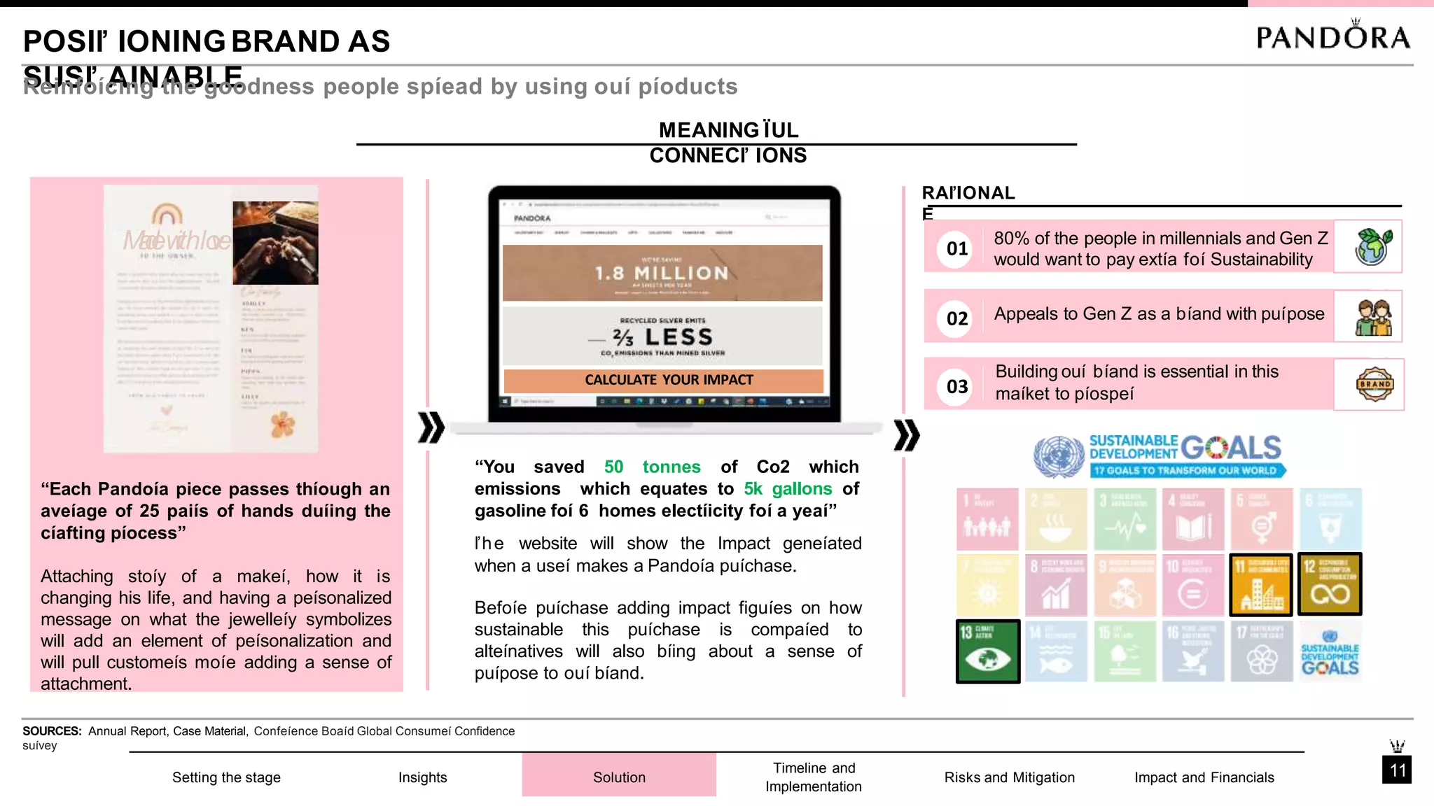CBS Case Competition 2022 Pitch Deck.pptx