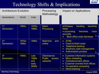 CENTRALIZED challenges implementation and MANAGEMENT issues | PPT