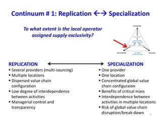 Strategy, benefits, and risks in “transformational” global sourcing | PPT