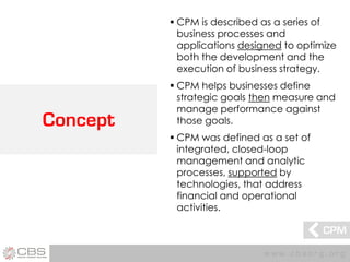 Corporate Performance Management | PDF