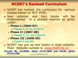 cbse.2802445.powerpoint.pptx