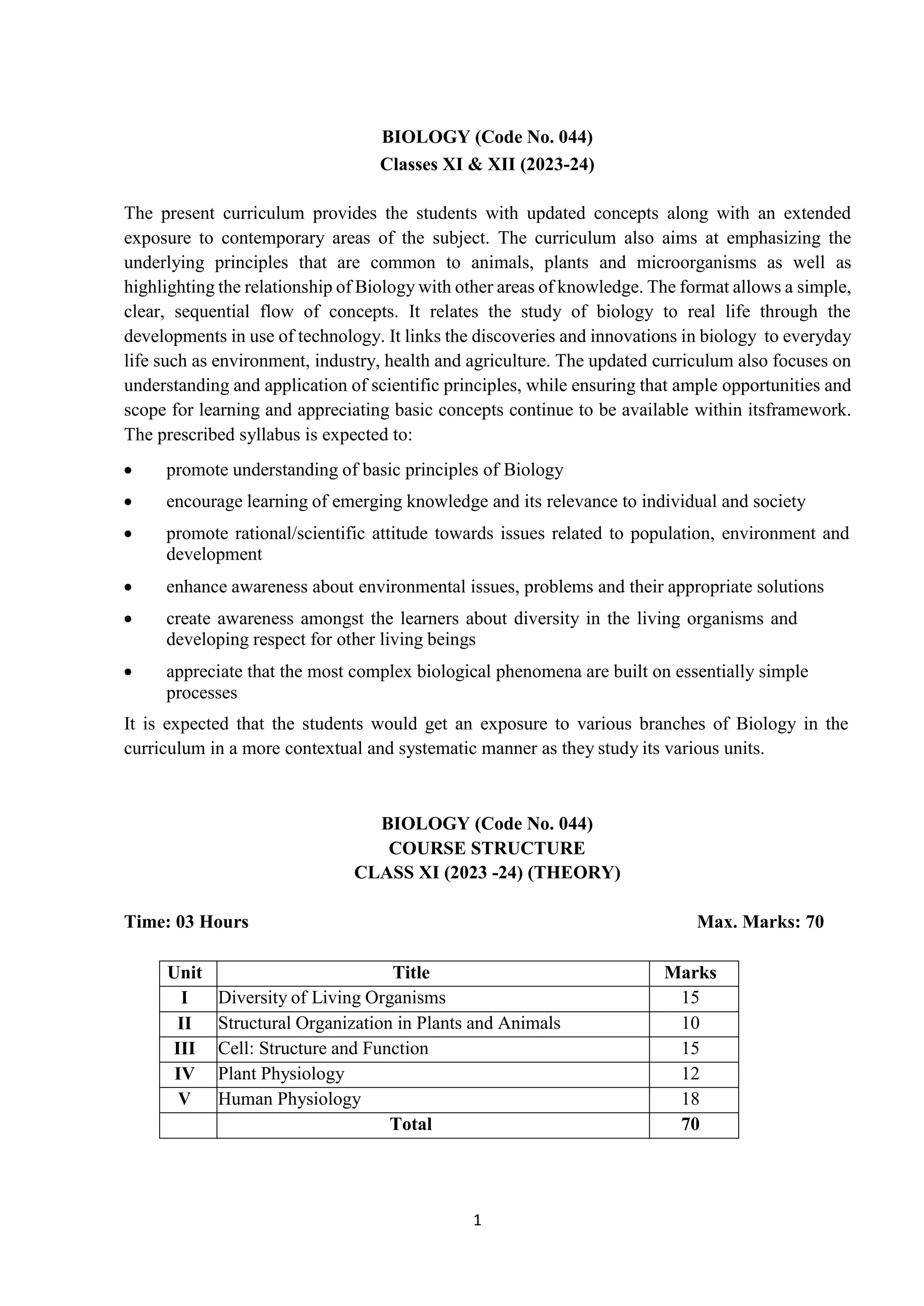 cbse-biology-syllabus-for-class-12-2024.pdf
