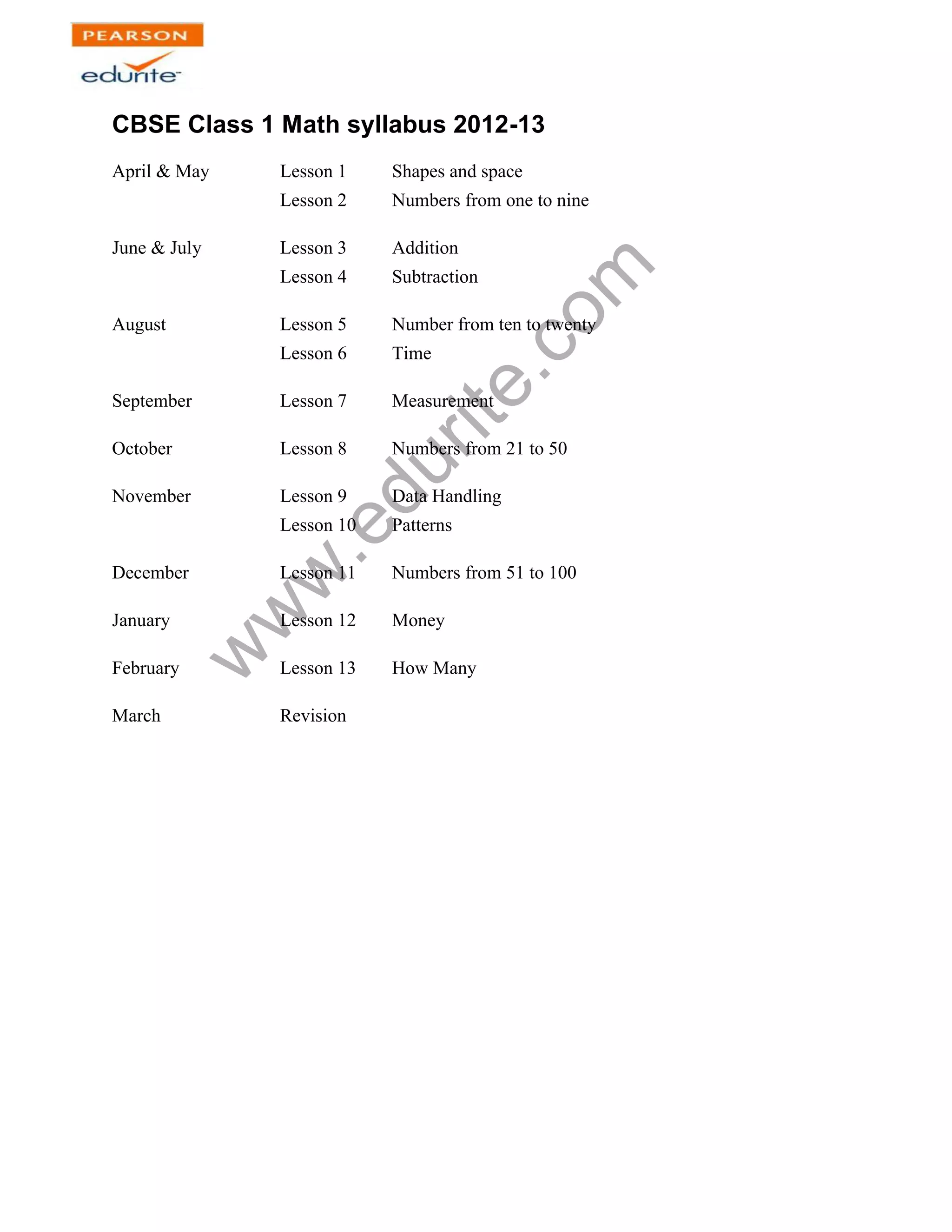 Class 1 CBSE Maths Syllabus 2012-13 | PDF