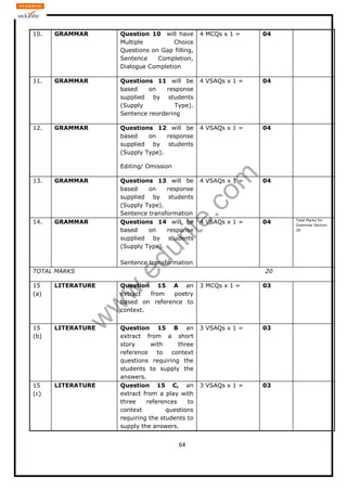 Class 10 Cbse English Communicative Sample Paper 2013 Model 1 | PDF