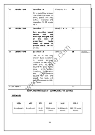 Class 10 Cbse English Communicative Sample Paper 2013 Model 1 | PDF