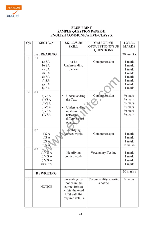 Class 10 Cbse English Communicative Sample Paper Model 2 2009 | PDF