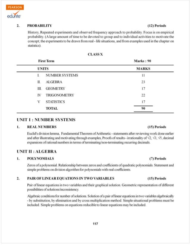 Cbse 10th Standard Maths Syllabus Worksheet Best Bottom Paint For Cbse 10th Standard Maths Syllabus Worksheet Best Bottom Paint For