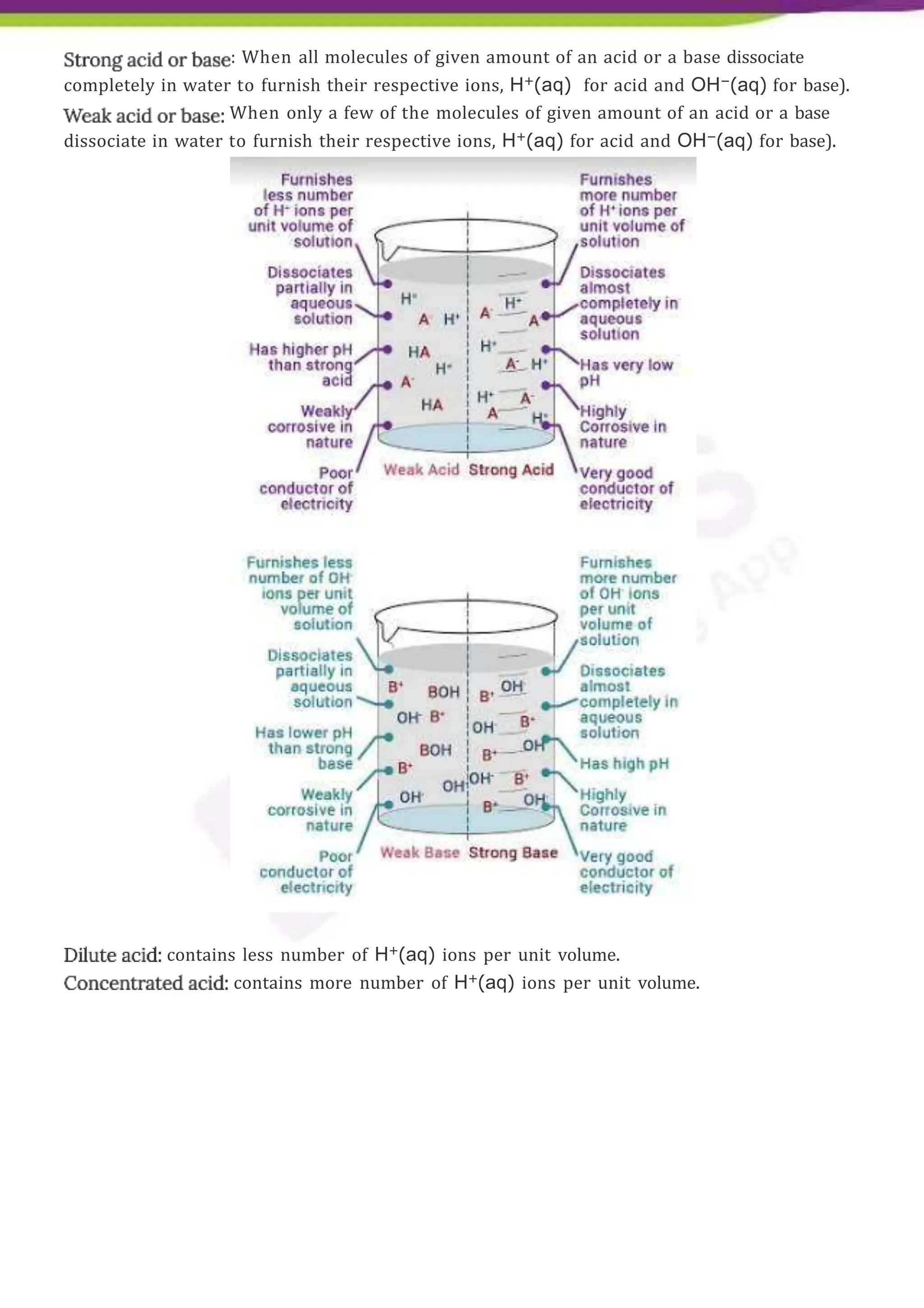 cbse-class-10-science-notes-chapter-2-acids-bases-and-salts.pptx