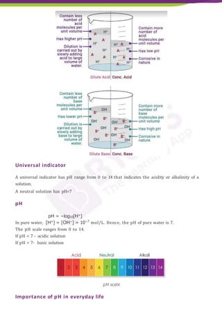 cbse-class-10-science-notes-chapter-2-acids-bases-and-salts.pptx