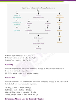 cbse-class-10-science-notes-chapter-3-metals-and-non-metals.pptx