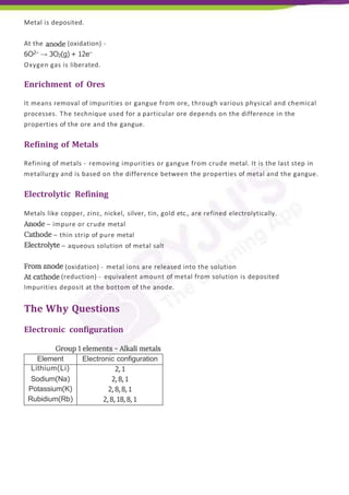 cbse-class-10-science-notes-chapter-3-metals-and-non-metals.pptx