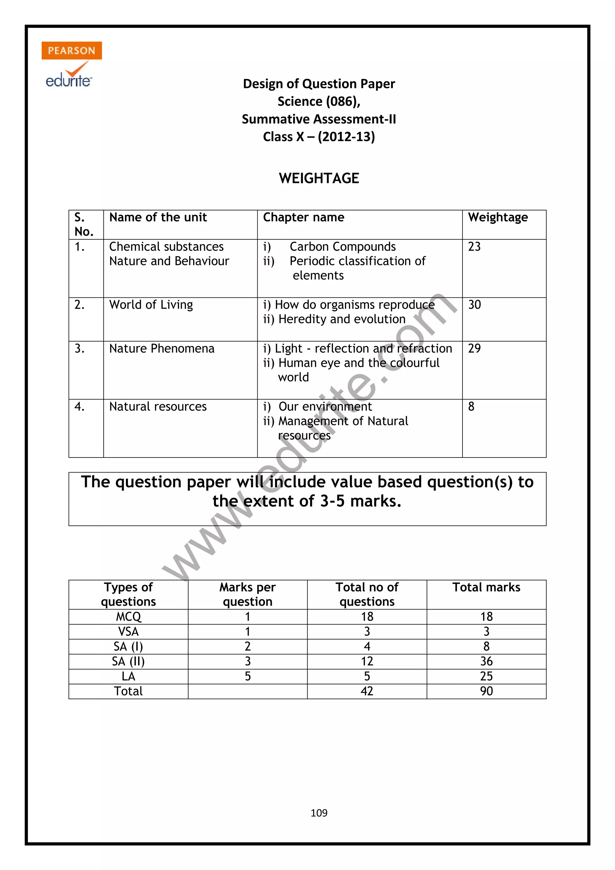Class 10 Cbse Science Sample Paper Term 2 2012-13 Model 3 | PDF