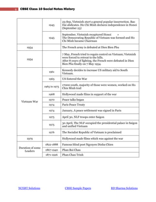 Cbse class-10-social-science-history-notes | PDF
