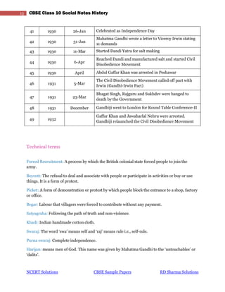Cbse class-10-social-science-history-notes | PDF