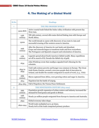 Cbse class-10-social-science-history-notes | PDF