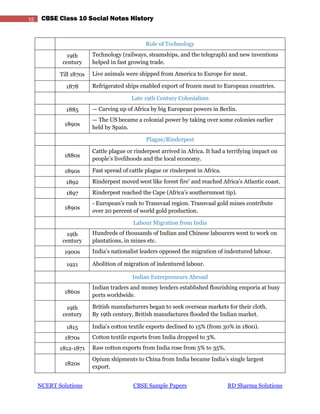 Cbse class-10-social-science-history-notes | PDF