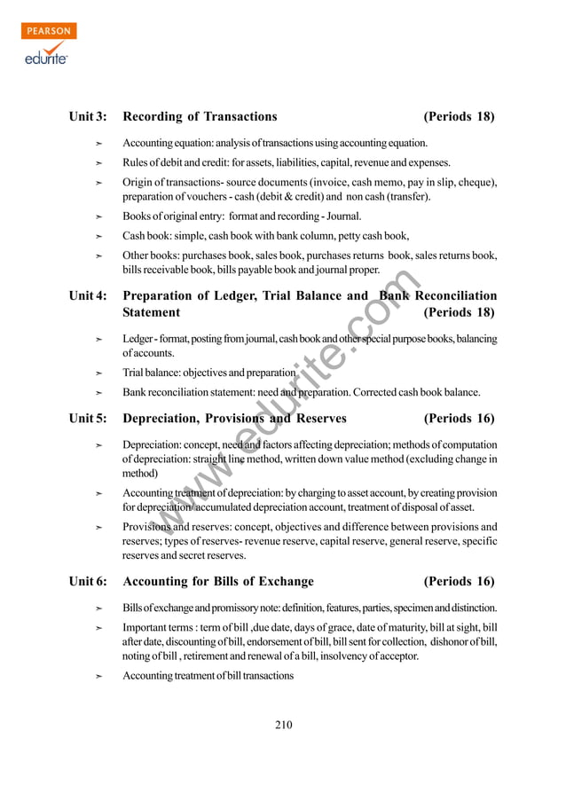 Class 11 Cbse Accountancy Syllabus 2011-12 | PDF
