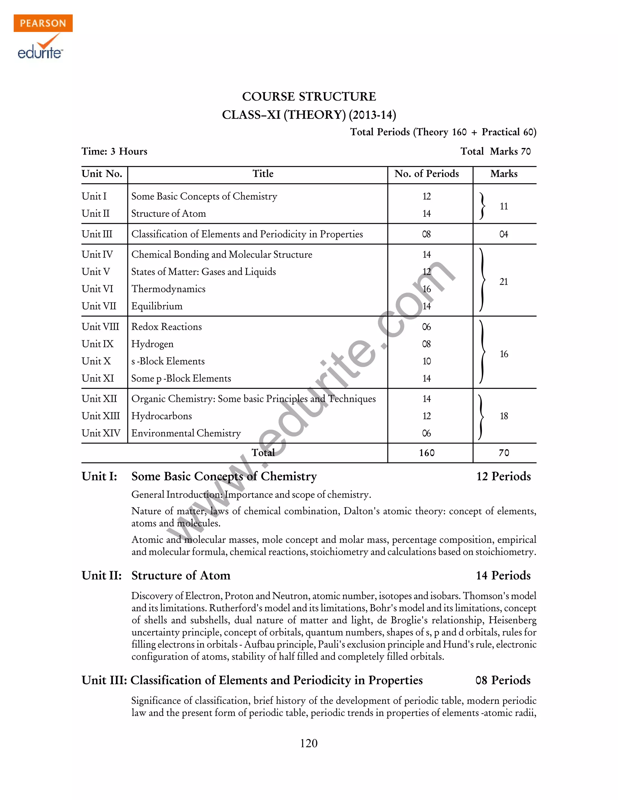 Class 11 Cbse Chemistry Syllabus 2013-14 | PDF