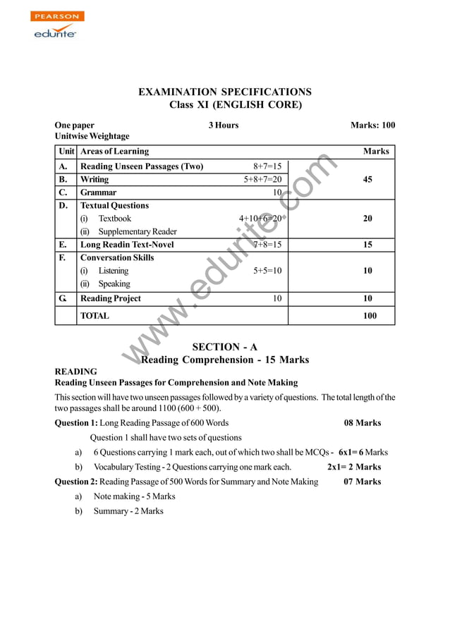 Class 11 Cbse English Core Syllabus 2012-13 | PDF