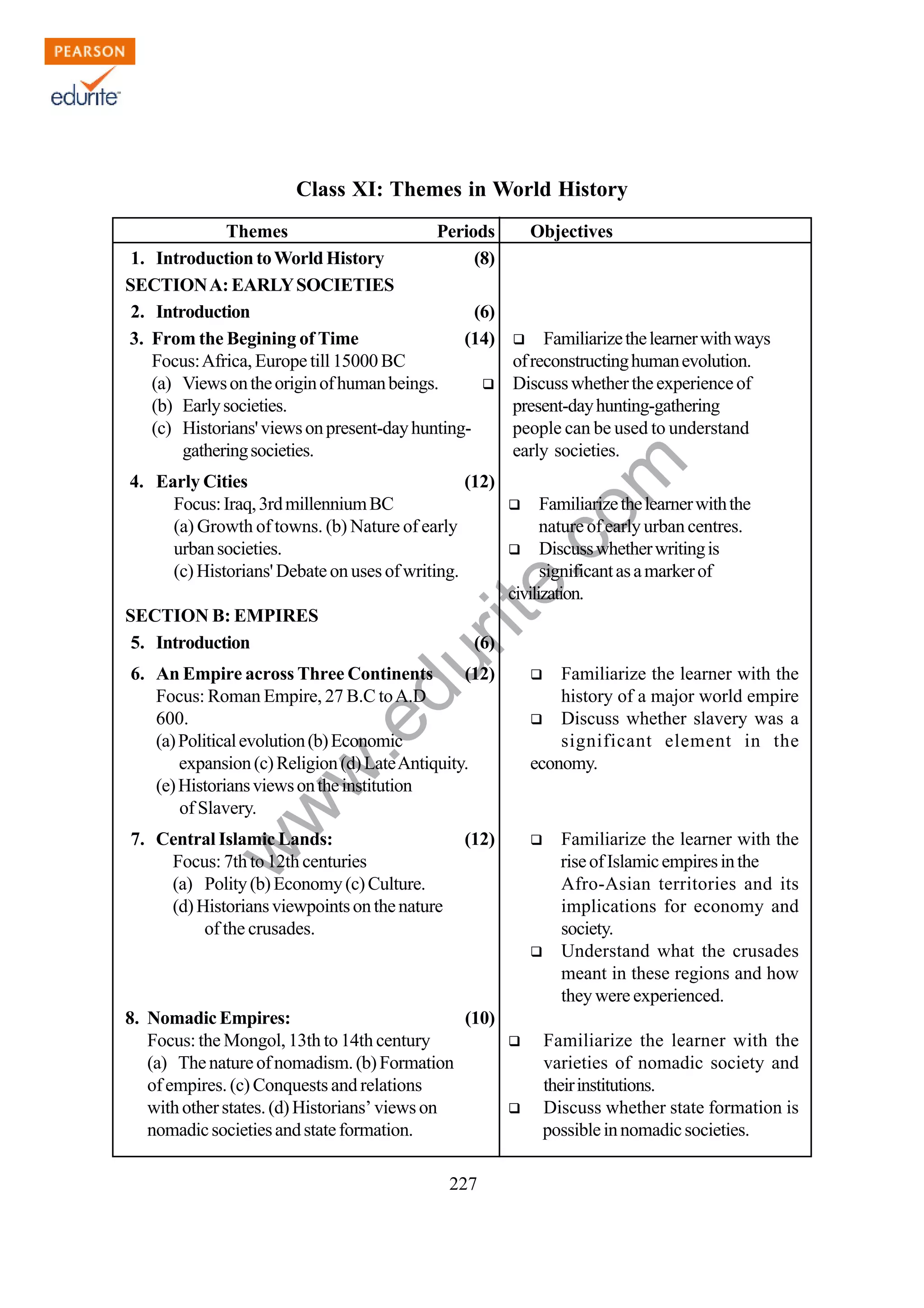 Cbse Class 11 History Syllabus 2011-12 | PDF