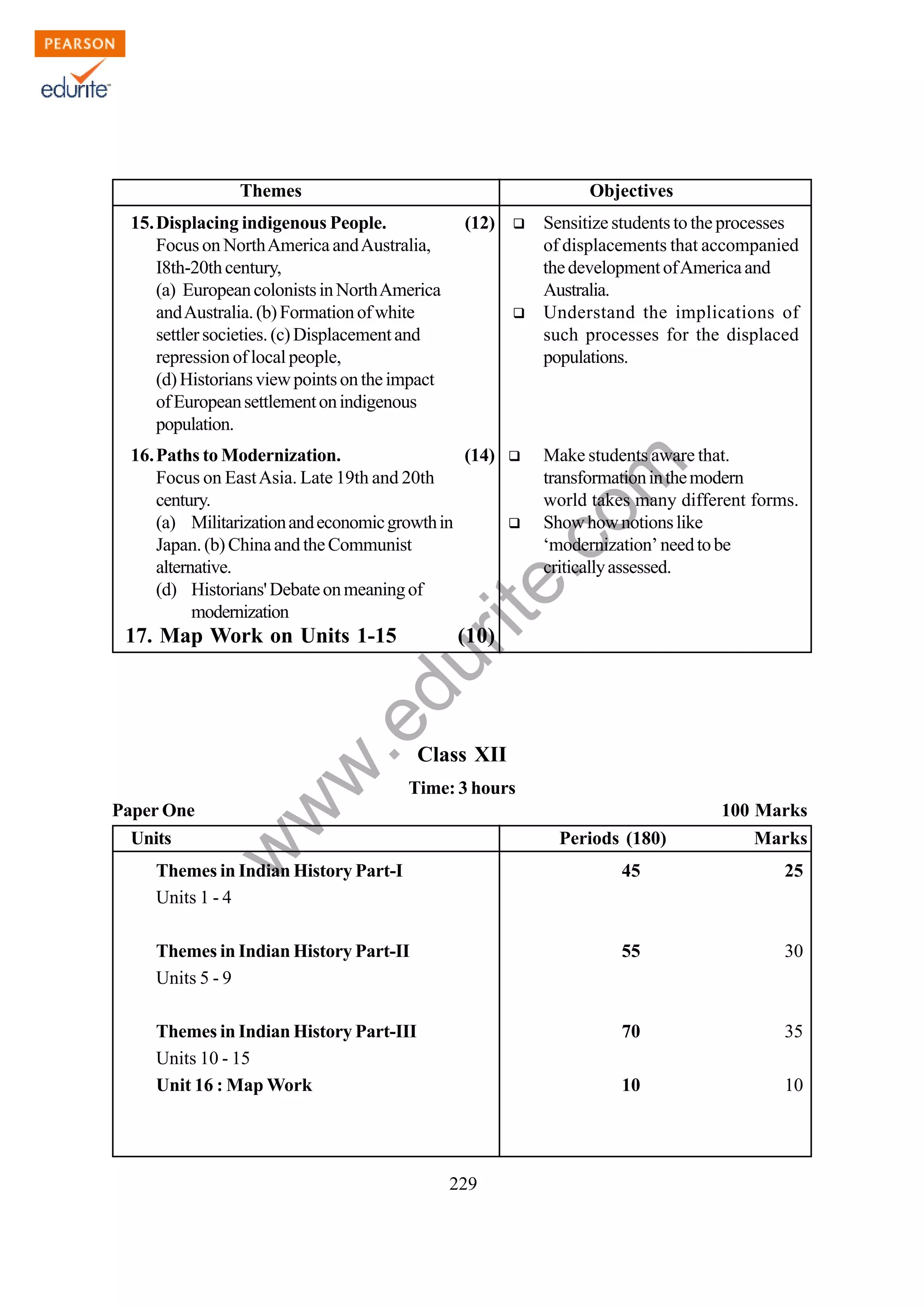 Cbse Class 11 History Syllabus 2011-12 | PDF