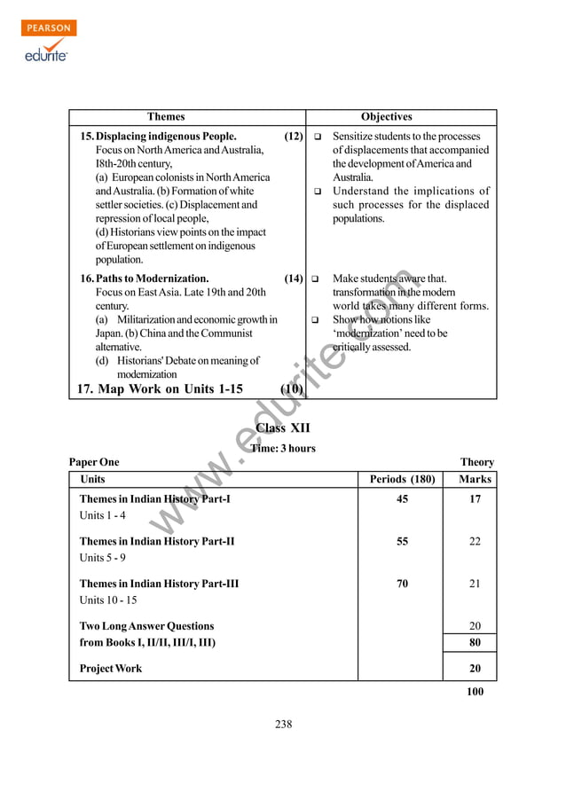 Class 11 Cbse History Syllabus 2012-13 | PDF