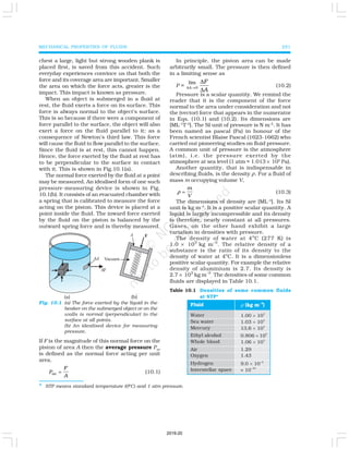 CBSE-class-11-NCERT-Book-Physics-Part-2-MECHANICAL-PROPERTIES-OF-FLUIDS ...