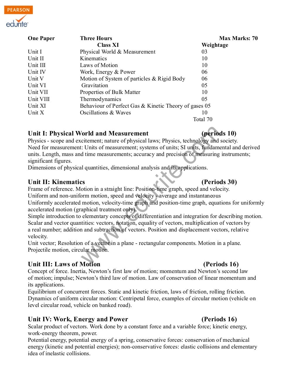 Class 11 Cbse Physics Syllabus 2011 12 class-11-cbse-physics-syllabus-2011-12