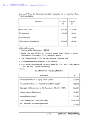 CBSE-Class-12-Acc-Notes-Cash-Flow-Statement.pdf