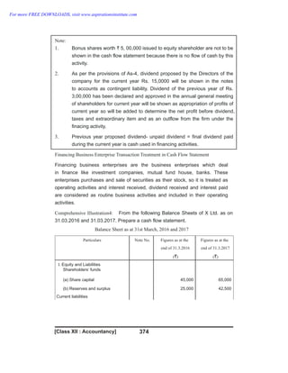 CBSE-Class-12-Acc-Notes-Cash-Flow-Statement.pdf