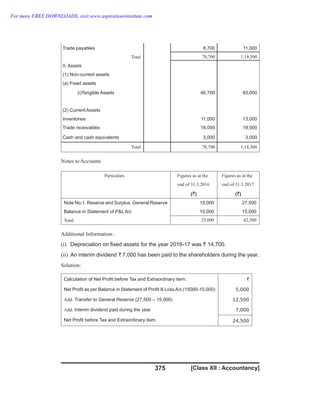 CBSE-Class-12-Acc-Notes-Cash-Flow-Statement.pdf